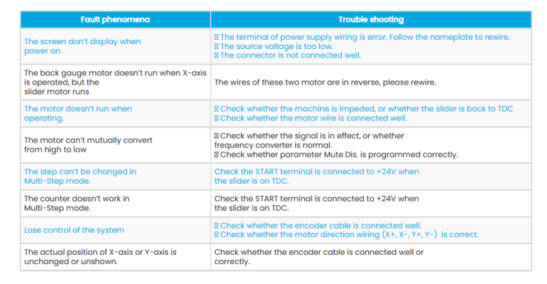 Manual operation E21 Controller ESTUN - DurmaPress
