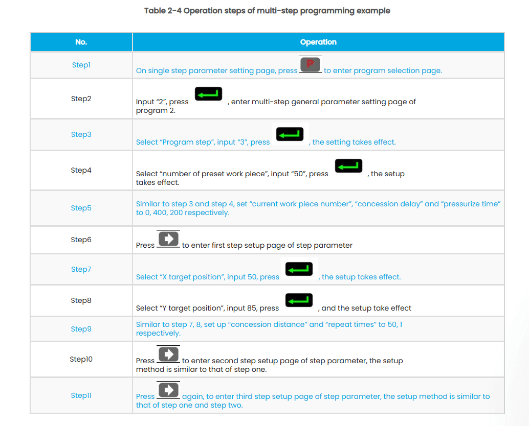 Manual operation E21 Controller ESTUN - DurmaPress