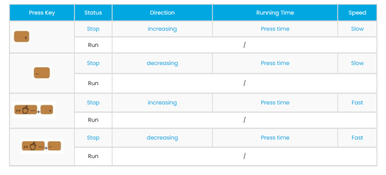 Manual operation E21 Controller ESTUN - DurmaPress