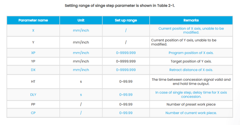 Manual operation E21 Controller ESTUN - DurmaPress