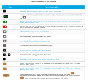Manual operation E21 Controller ESTUN - DurmaPress