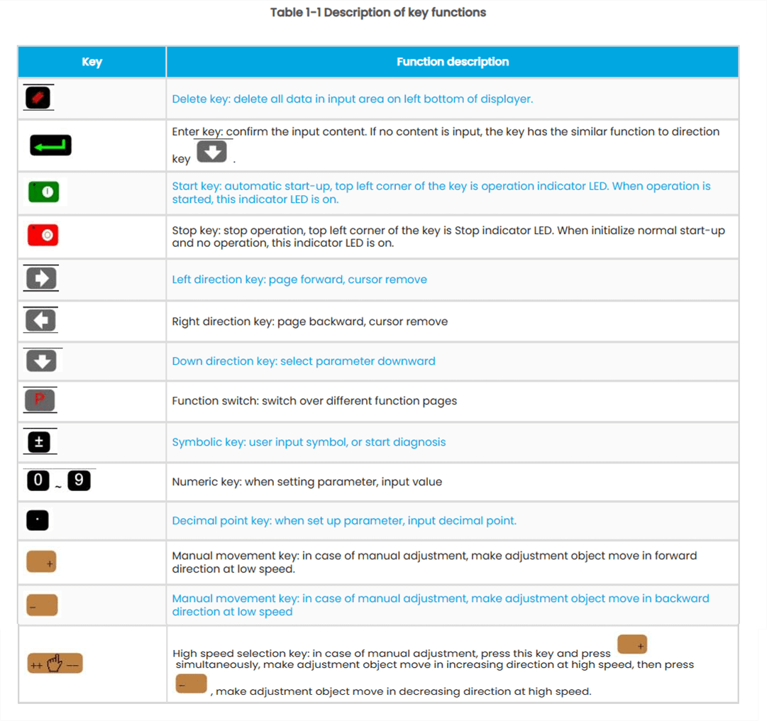 Manual operation E21 Controller ESTUN - DurmaPress