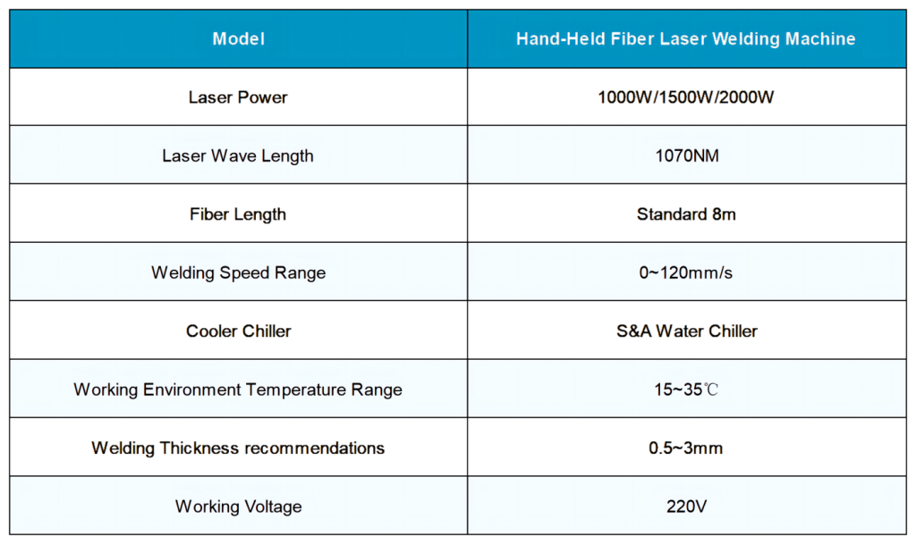 Handheld Fiber Laser Welding Machine - DurmaPress