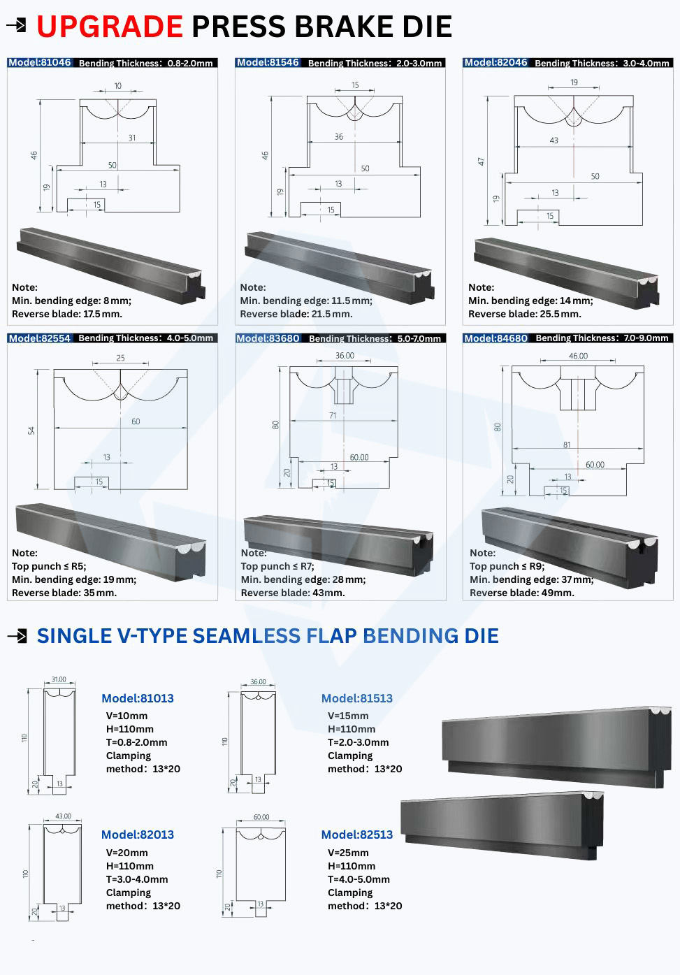 Wing Bend Press Brake Tooling - DurmaPress