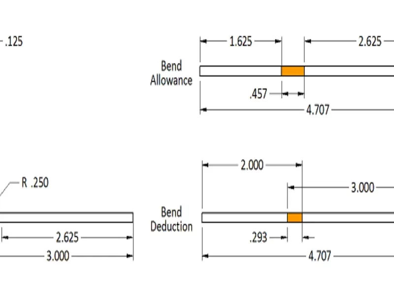 Bend Allowance vs Bend Deduction: Formulas, Differences & Flat Pattern ...